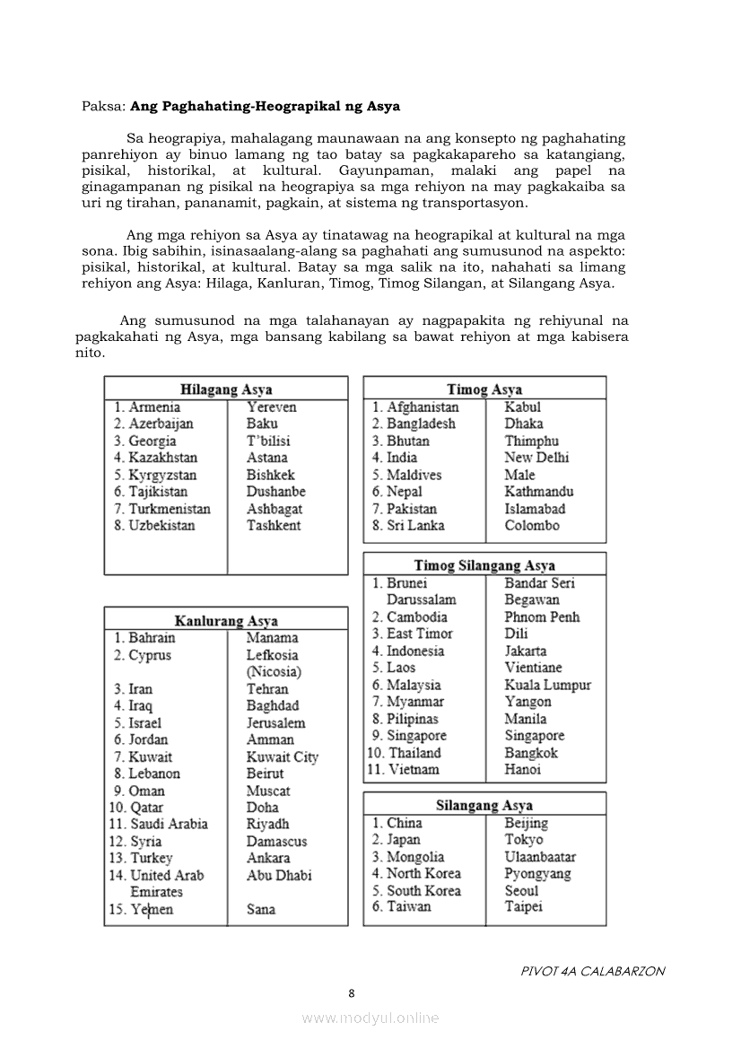 Updated Araling Panlipunan Module For Grade Zip Vrogue My XXX Hot Girl