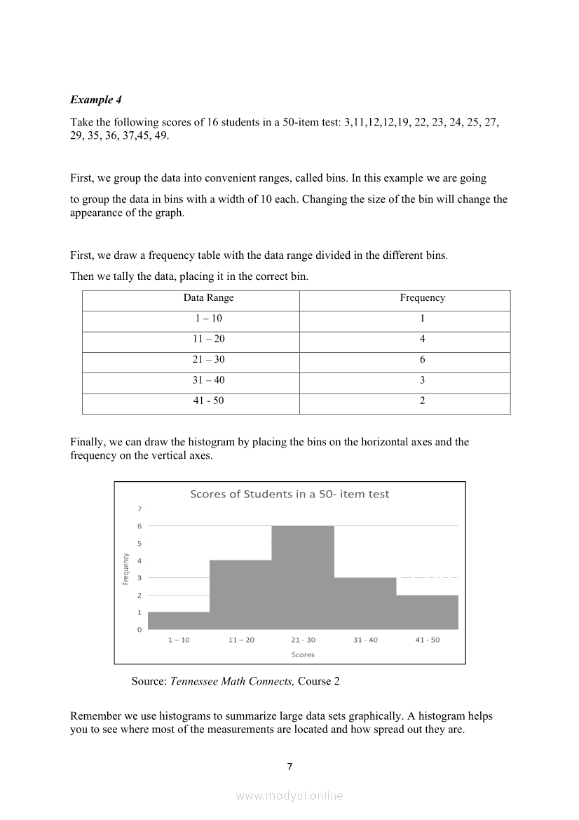 MATHEMATICS Quarter 4 Module 4 Graphs To Represent Organized Data Grade 7 Modules